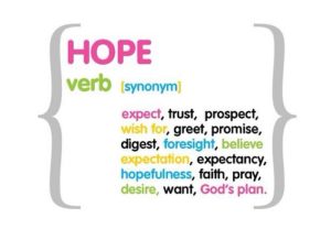 Difference Between Hope and Wish | Difference Between | Hope vs Wish