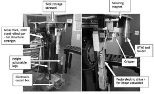 Difference Between Process Capability and Machine Capability ...