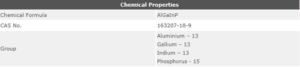 Difference between Physical and Chemical Properties | Difference Between