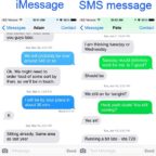 Difference between Texting and iMessage | Difference Between ...