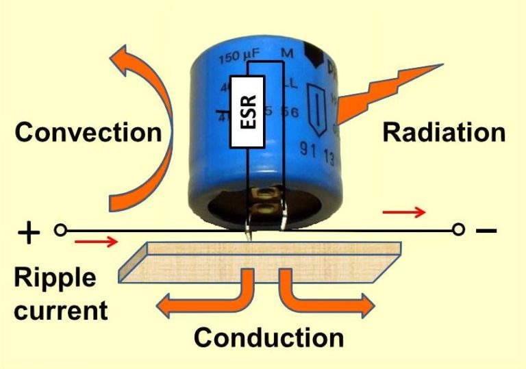 Difference Between Conduction And Convection Difference Between Conduction Vs Convection