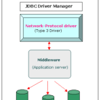 Difference Between | Tag archive for statement | statement
