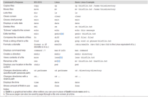 Difference Between Absolute and Relative Path | Difference Between ...