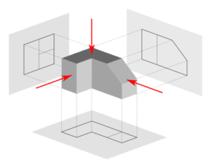Difference Between First Angle Projection and Third Angle Projection ...