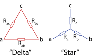 Difference Between Star Connection and Delta Connection | Difference ...