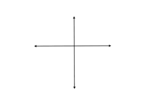 Difference Between Parallel and Perpendicular | Difference Between ...