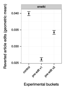 Difference Between Constant and Control | Difference Between