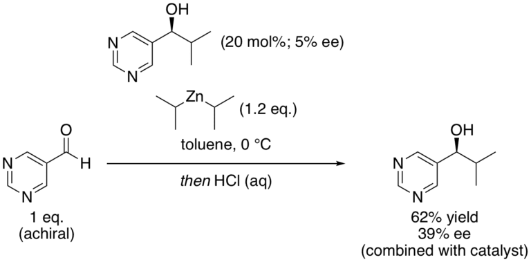 Difference Between Chiral and Achiral | Difference Between | Chiral vs ...