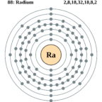 Difference Between | Author Caleb Strom | Caleb Strom