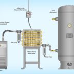 Difference Between | Tag archive for Aftercooler | Aftercooler