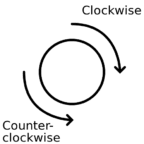Difference Between Clockwise and Counter-clockwise | Difference Between ...