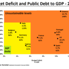 Difference Between | Archive for Articles Economics | Economics