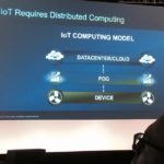 Difference Between Fog Computing and Edge Computing | Difference ...