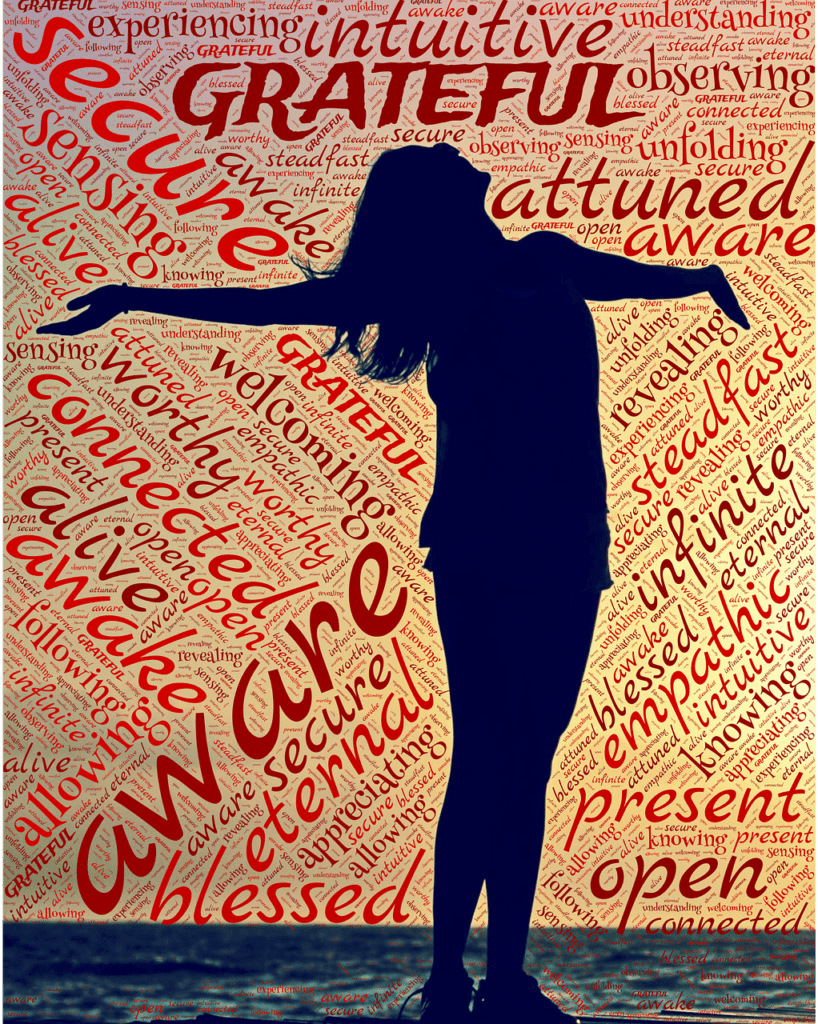 Difference Between Grateful and Thankful | Difference Between ...