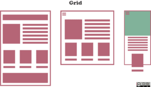 Difference Between CSS Grid and Bootstrap | Difference Between | CSS Grid vs Bootstrap