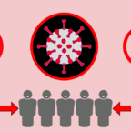 mitigation | Difference Between