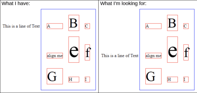 Difference Between IPS and VA | Difference Between | IPS vs VA