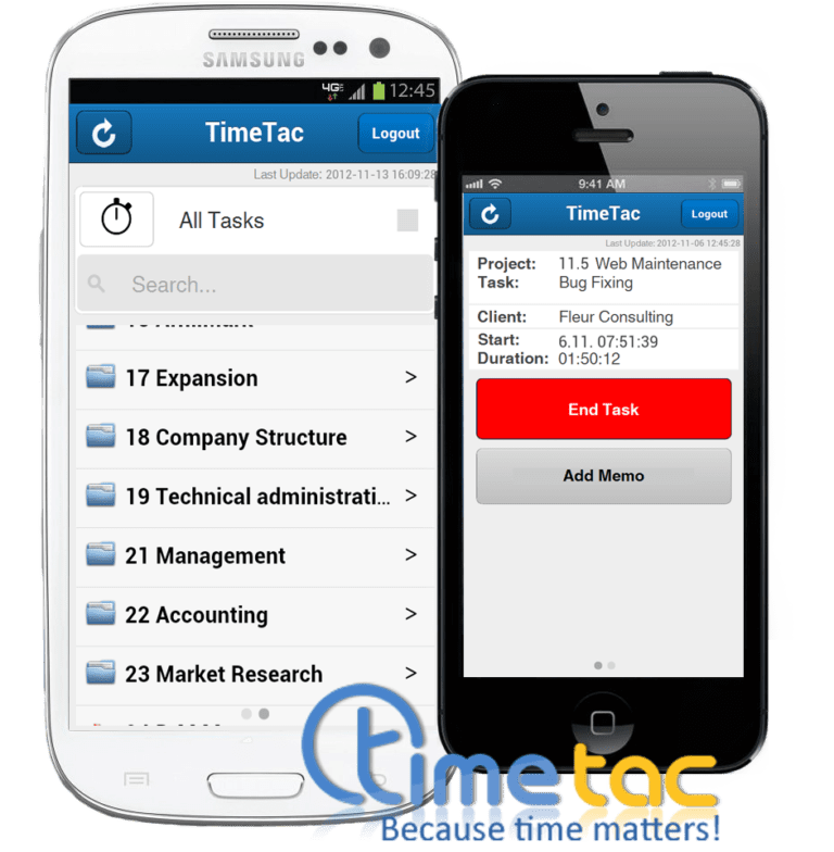 Difference Between MDM and EMM | Difference Between | MDM vs EMM