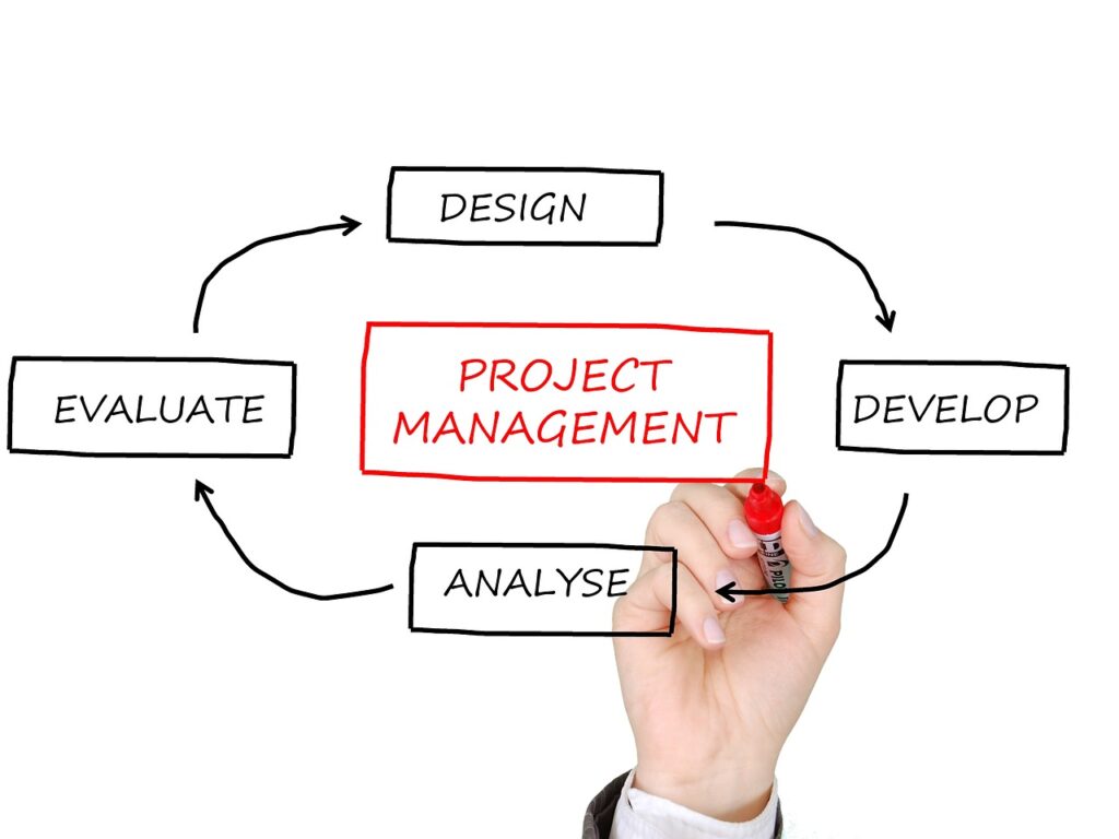 Difference Between Change Management and Project Management ...