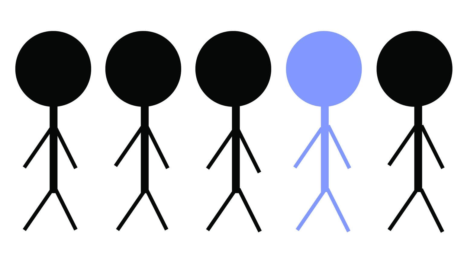 Difference Between Conformity and Peer Pressure | Difference Between ...