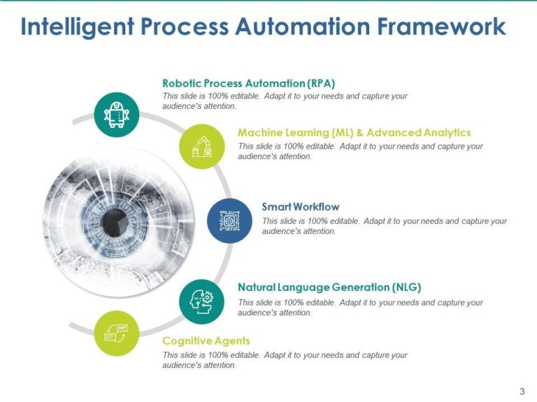 Difference Between RPA and IPA | Difference Between | RPA vs IPA