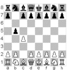 Difference Between Gambit and Gamble | Difference Between | Gambit vs ...